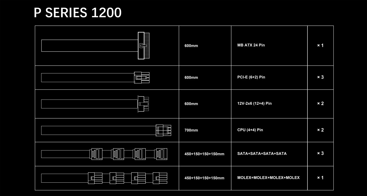 P1200 - sama
